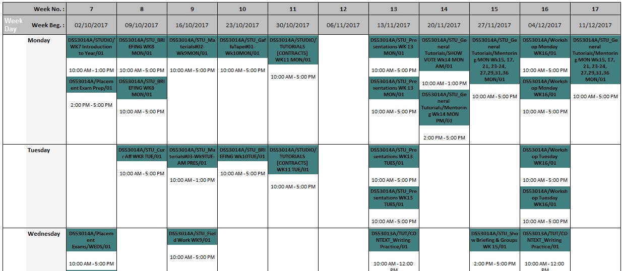 Timetable Reports Dashboard
