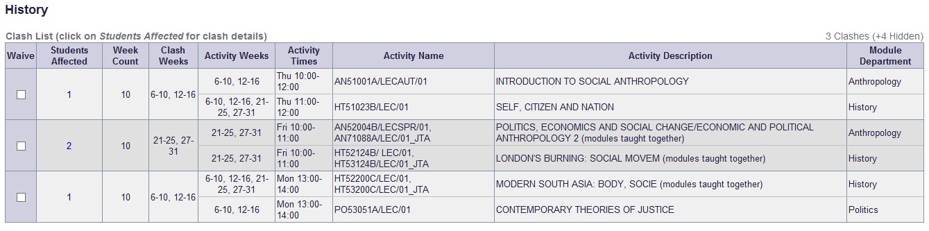Timetable Reports Dashboard